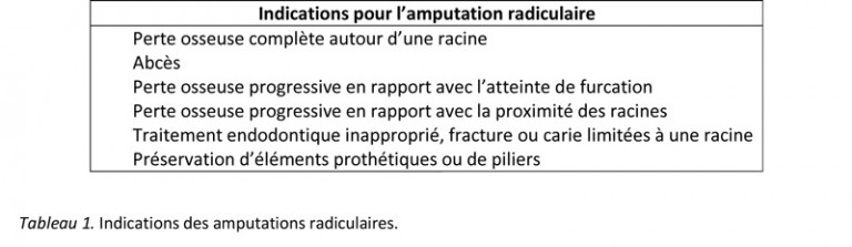 tableau-1-etude-2-jpio - Gepi Mattout - Parodontologie et Implantologie ...